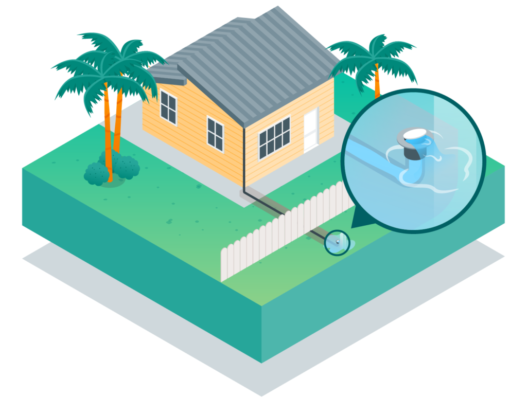 Land Based Services - Overall Outdoor Services